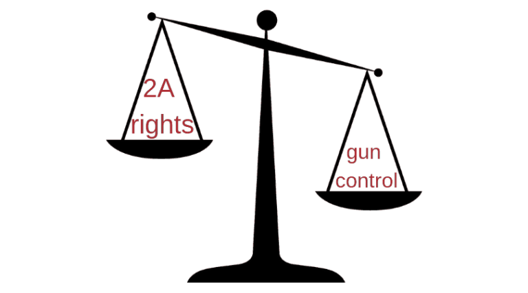 GOA to SCOTUS: Don’t “Balance” the 2A with Gun Control | GOA